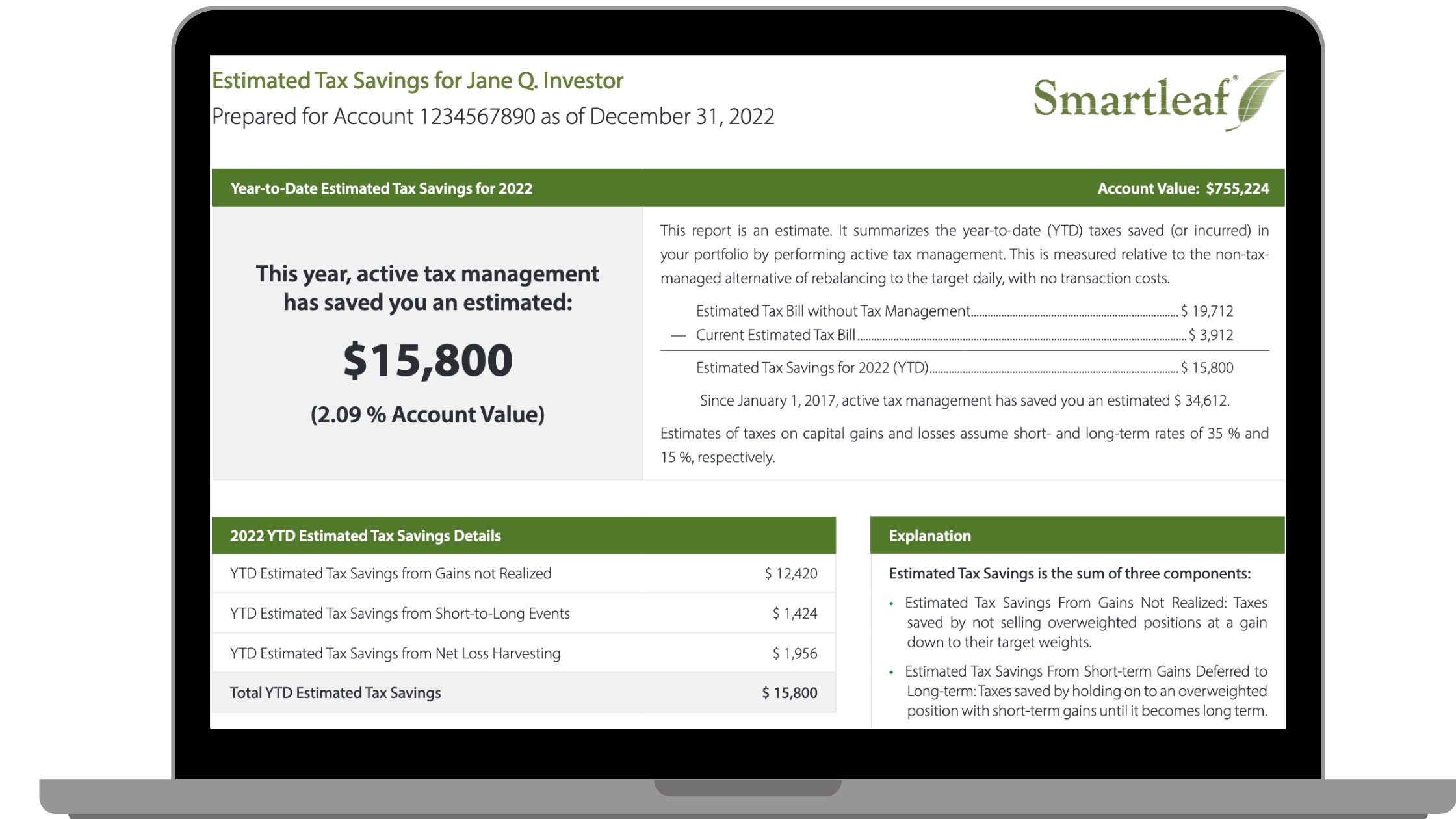 Case Study: Altium Wealth Management Saved 68% of Their Clients More in Taxes Than Their Clients ...